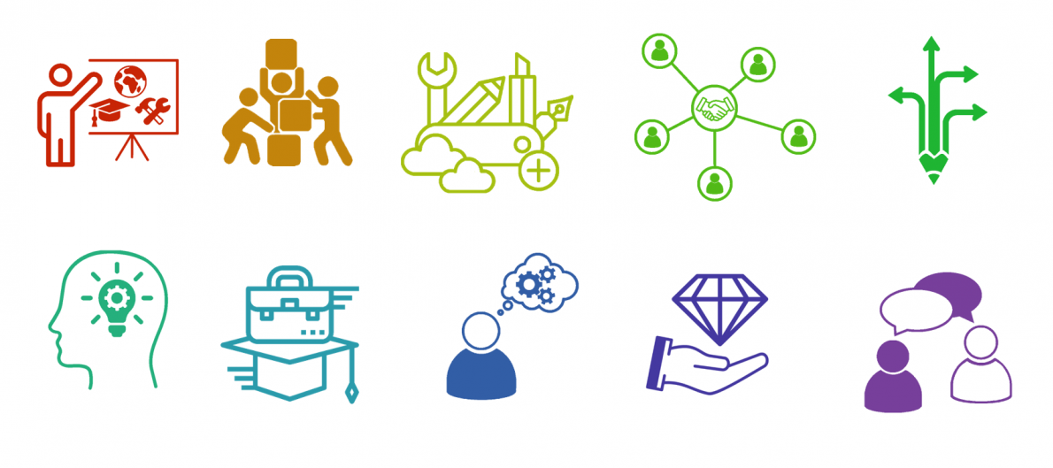 The 10 Curriculum design elements | Careers Service | Careers Service